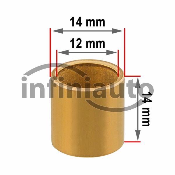 Pesquisa de produtos